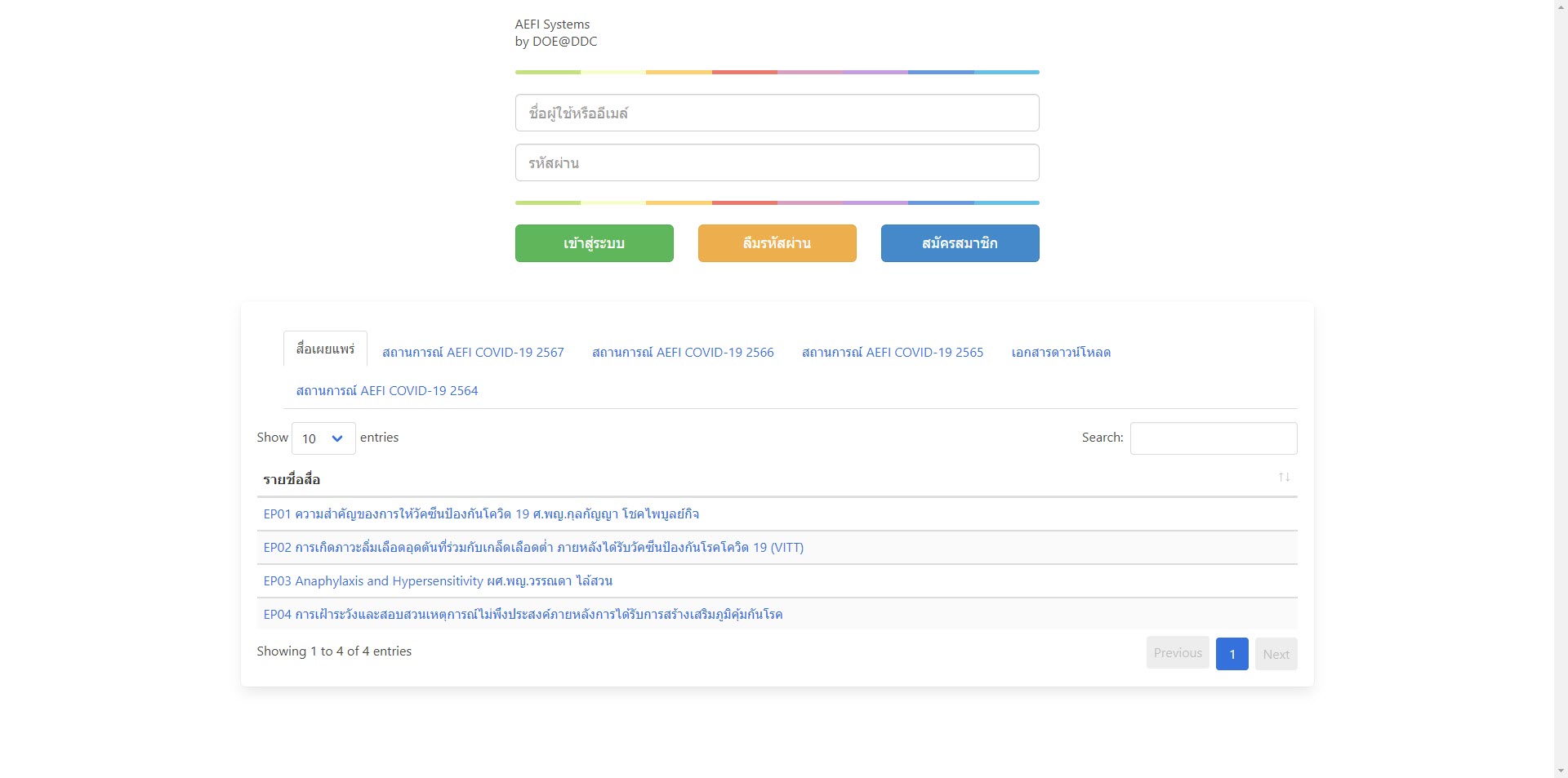 ระบบเฝ้าระวังโรคดิจิทัล DDS - DOE Data Warehouse