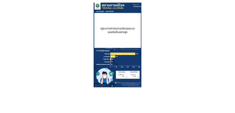 ระบบเฝ้าระวังโรคดิจิทัล DDS - DOE Data Warehouse